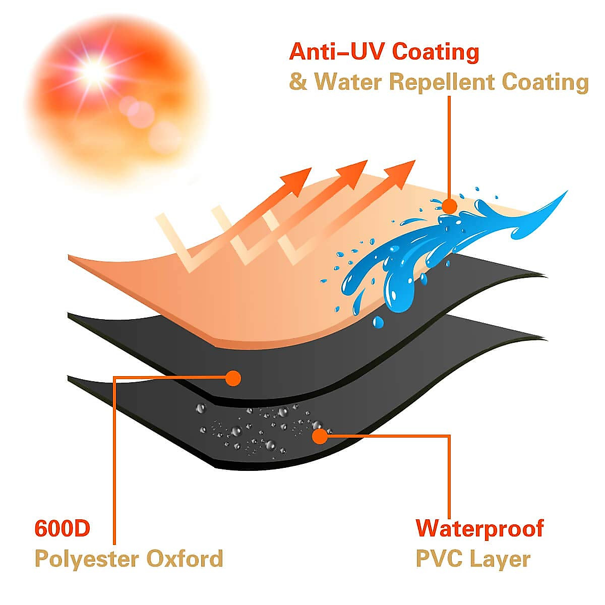 Vailge Waterproof Patio Chaise Lounge Cover, 600D Heavy Duty Outdoor Lounge Chair Covers,UV Resistant Patio Furniture Covers,2 Pack-Medium,Beige & Brown