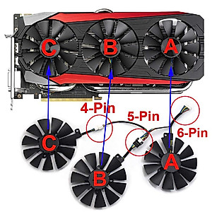 inRobert 87mm T129215SU Graphics Card Cooling Fan for ASUS Strix GTX980Ti/R9390/RX480/RX580 Video Card Cooler (Fan-3pcs)