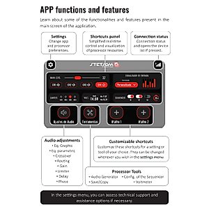 Stetsom STX 2436 Bluetooth DSP - Digital Signal Processor, DSP, Equalizer, Exclusive APP, Band Graphic, High Precision Crossover, Filters, Voltmeter, Limiter, Digital Audio Processor