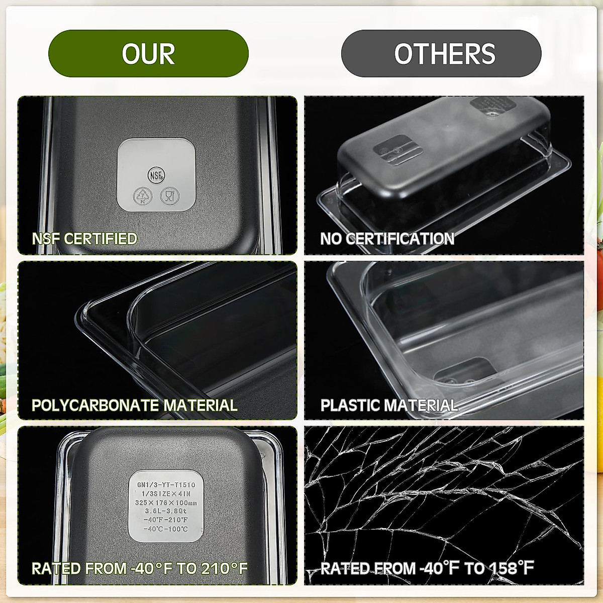 Mifoci 12 Pcs 1/3 Size 4'' Deep Commercial Hotel Pans with Lids Clear Food Pans Polycarbonate Restaurant Containers Stackable Restaurant Food Storage Containers for Kitchen Commercial Deli Food Prep