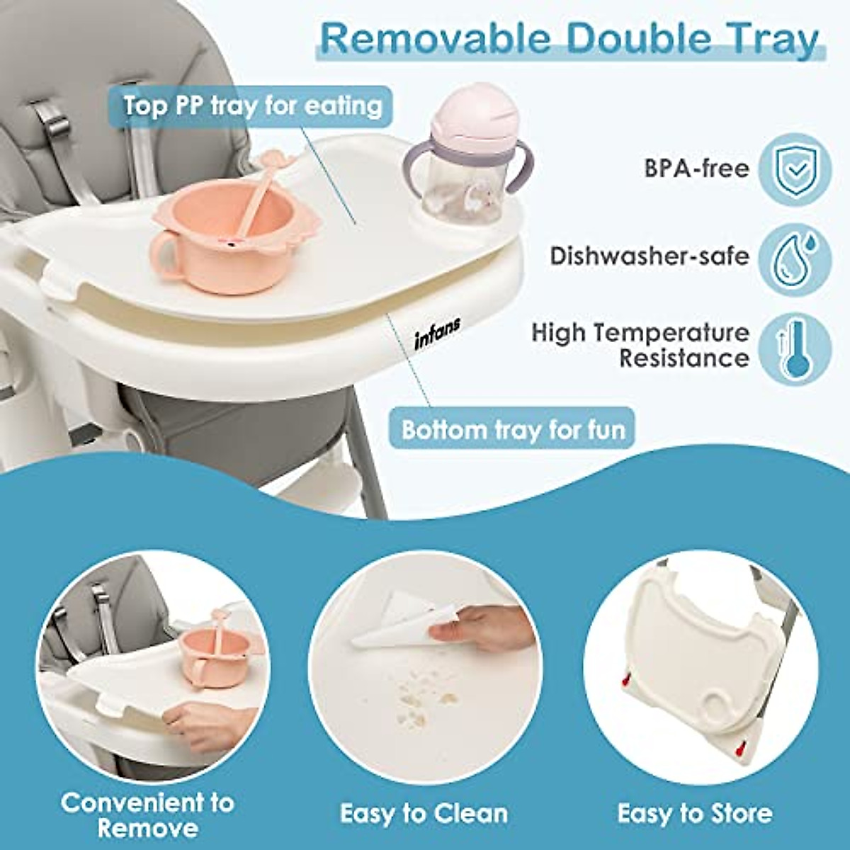 INFANS High Chair for Babies and Toddlers, Foldable Highchair with 7 Different Heights 4 Reclining Backrest Seat 3 Setting Footrest, Removable Tray Built-in Rear Wheels with Locks (Grey)