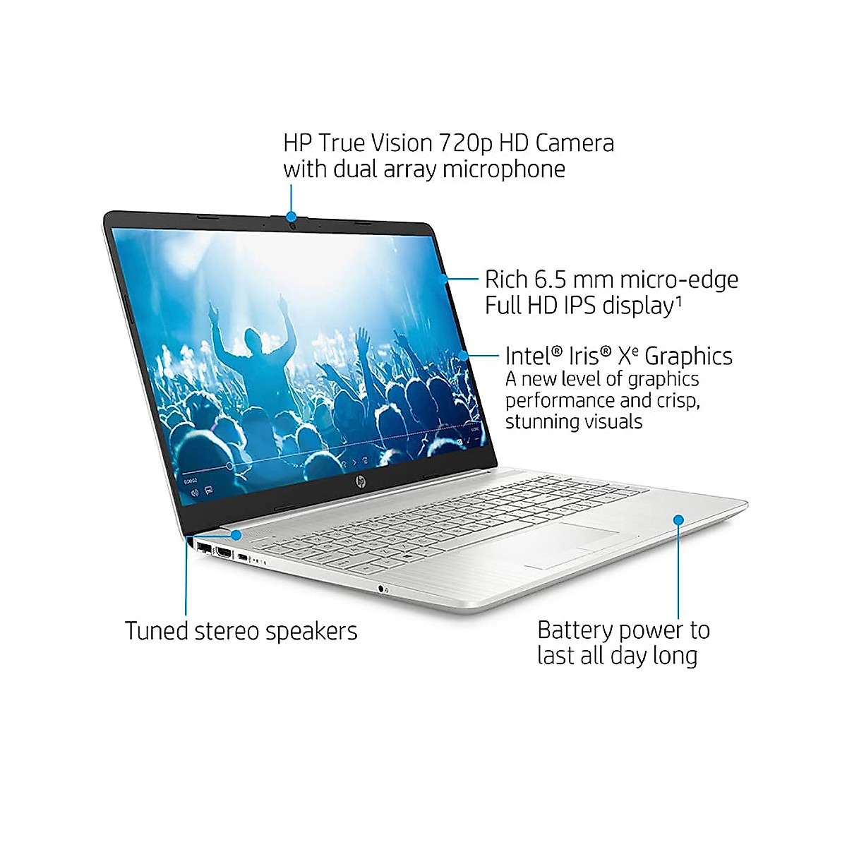 HP 2022 15.6 FHD Laptop Computer, 11th Gen Intel Core i5 1135G7(Beats Intel i7 1065G7), 32GB RAM | 2TB SSD | Free 32GB USB Business Card