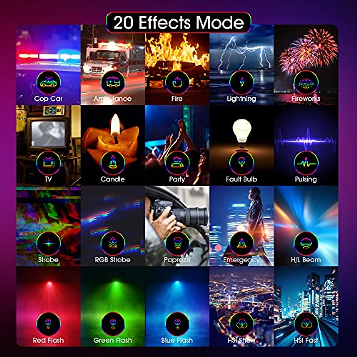 Neewer RGB Led Video Light, RGB61 360° Full Color Camera Light with 3 Cold Shoe and Diffuser, CRI 97+, 20 Scene Modes, 2500K~8500K, 2000mAh Rechargeable Battery for Gaming/YouTube/Vlog/Photography