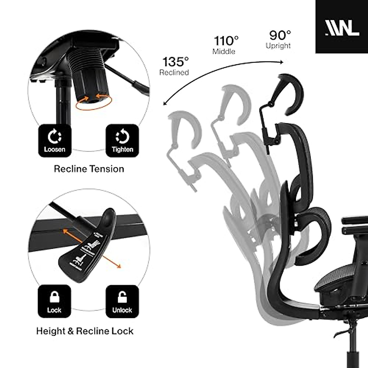 Wellnewlife Prestige Ergonomic Office Chair with Full Body Adjustability for 5ft 4in to 6ft 6in. Adjustable Height, Head, Arms, Seat Depth, Backrest, Recline. Swivel Mesh Office Chair, Blade (Black)