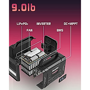 Energizer Portable Power Station PPS320 320Wh LiFePO4 Battery 110V/300W Pure Sine Wave AC Outlet PD100W Fast Charging Solar Generator