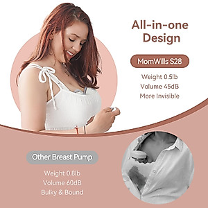 Hands Free Breast Pump, Wearable Breastfeeding Pump with Wireless Remote Controller, MomWills FSA HSA Eligible Portable Electric Ultra Light Breast Pumps with 2 Modes & 9 Levels, Low Noise, S28