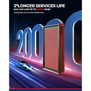 KAX Premium Engine Air Filter, GAF001 (CA10755) Replacement for Camry, Highlander, Sienna, Avalon, ES350, NX200T, NX300, RX350, RX350L, Durango, Grand Cherokee, 200% Longer Life