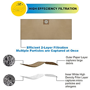 SpaceTent 6 Pack High Efficiency Replacement Filter Bags compatible with DeWalt 12 to 16 Gallon Wet/Dry Vacs - Part # DXVA19-4102