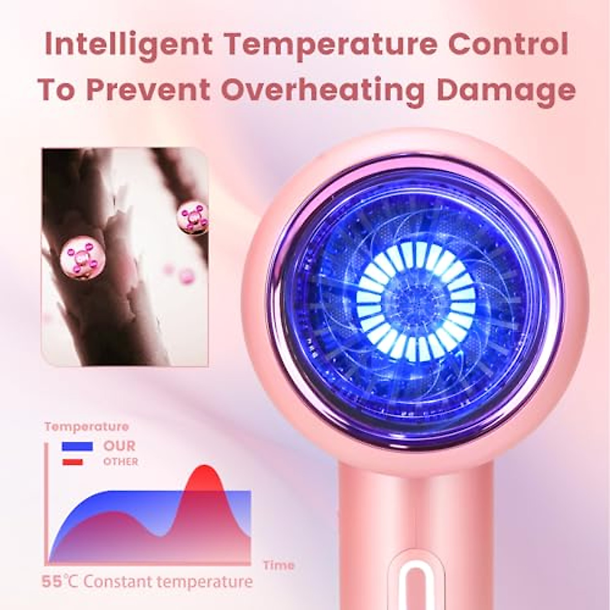 Bo'laiya Professional Ionic Hair Dryer | 1875W Powerful Low Noise Hair Dryer | Constant Temperature for Fast Hair Drying | with Hair Diffuser and Cluster Nozzle for Home Salon and Traveling | (Pink)