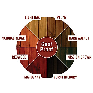 Ready Seal 512 5-Gallon Pail Natural Cedar Exterior Stain and Sealer for Wood