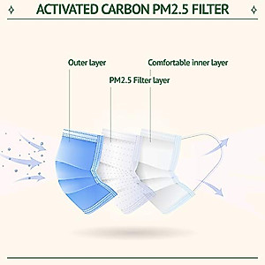 50 Pieces Adult Disposable Face Masks Single Use Effective, Soft on Skin, Bulk Pack 3-Ply Masks Facial Cover with Elastic Ear Loops For Home, Office, School, and Outdoors (Mix Solid Colors)