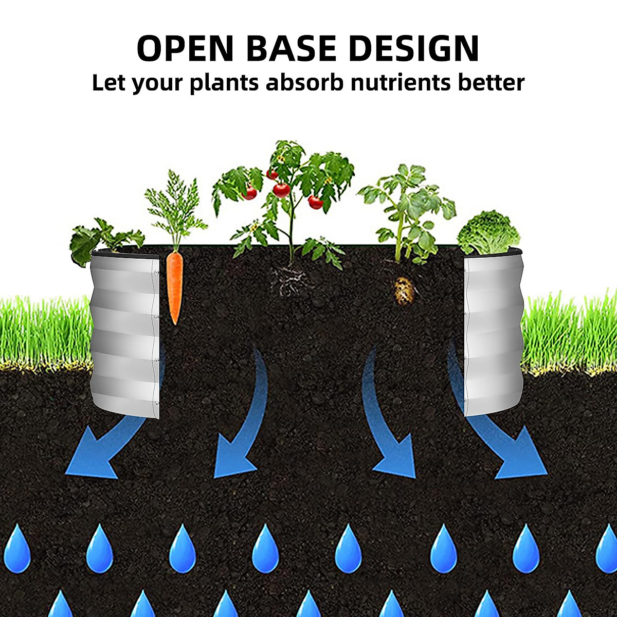 ZXZYHFTY Round Galvanized Raised Garden Bed kit,Silver Outdoor Garden Raised Planter Box, Round Large Metal Raised Garden Beds for Vegetable 2 * 2 * 1ft (1pack)