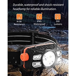 Anylight Rechargeable LED Headlamp with Stepless Dimming and Motion Sensor, IP65 Waterproof Headlight for Repairing, Running, Camping, Hiking(2 Packs)