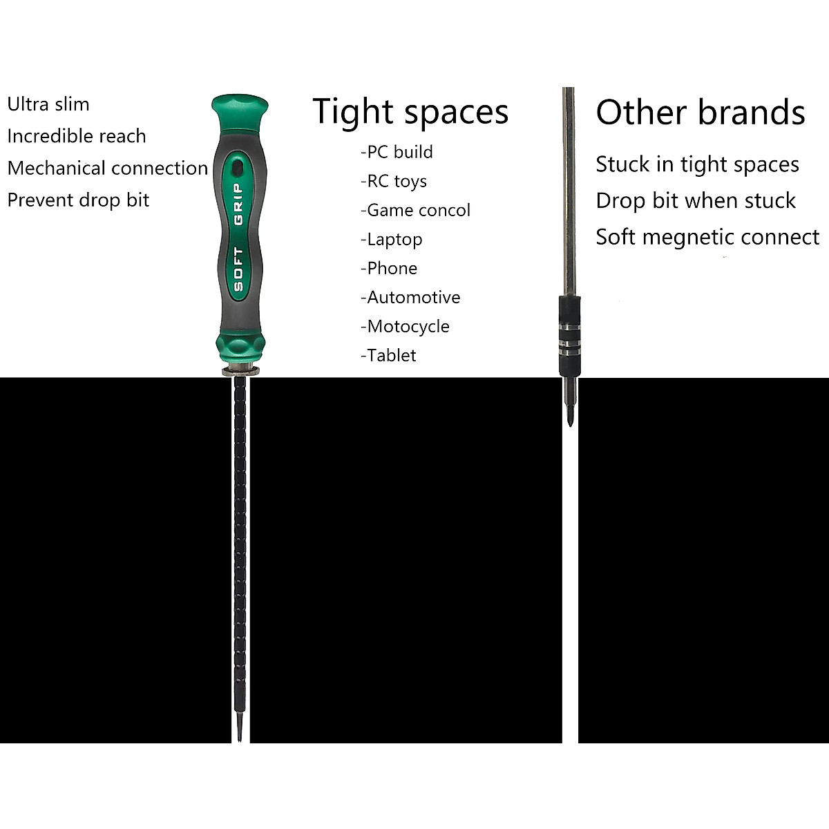 Professional Micro precision screwdriver set, 14-position adjustable shank, ultra slim tip, ergonomic grip, 16 in 1, chrome vanadium steel, for general repair, PC, laptop, tablet, phone, game consol