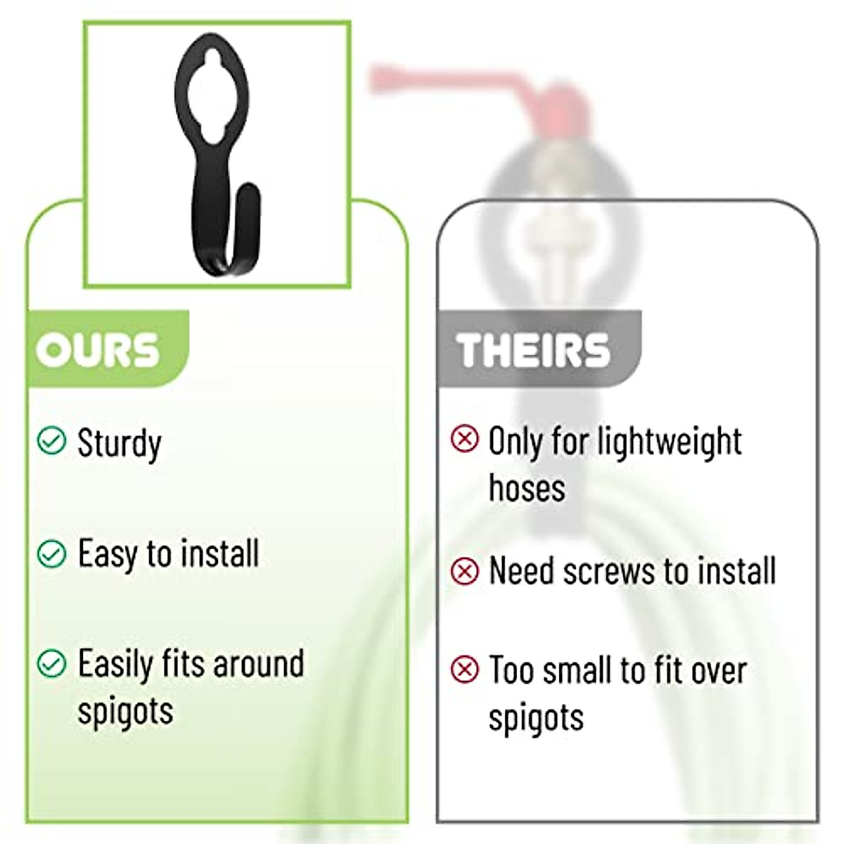 UNCO- Garden Hose Holder, Metal, Fit 50’ of 5/8” Hose, Garden Hose Hanger, Water Hose Holder, Water Hose Holders for Outside, Portable Hose Holder, Hanging Hose Holder, Garden Hose Carrier