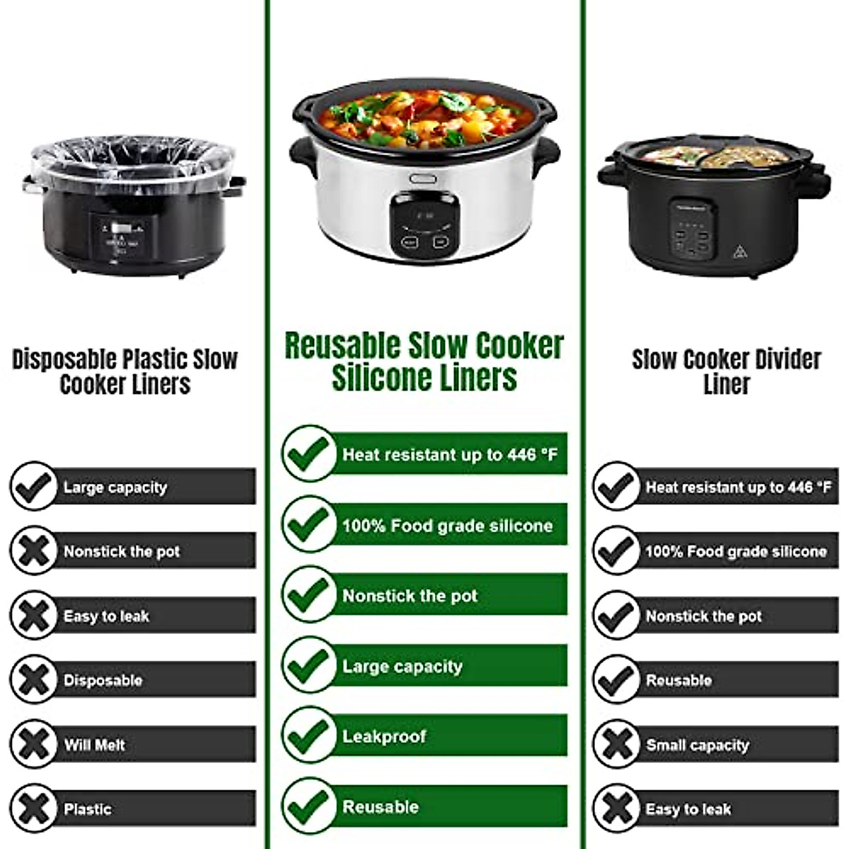 Silicone Slow Cooker Liners, FRTIM Reusable Crock Pot Liners Fit 7-8 Quart Oval Slow Cookers Leakproof Dishwasher Safe Cooking Pot Liner 1PCS - Grey