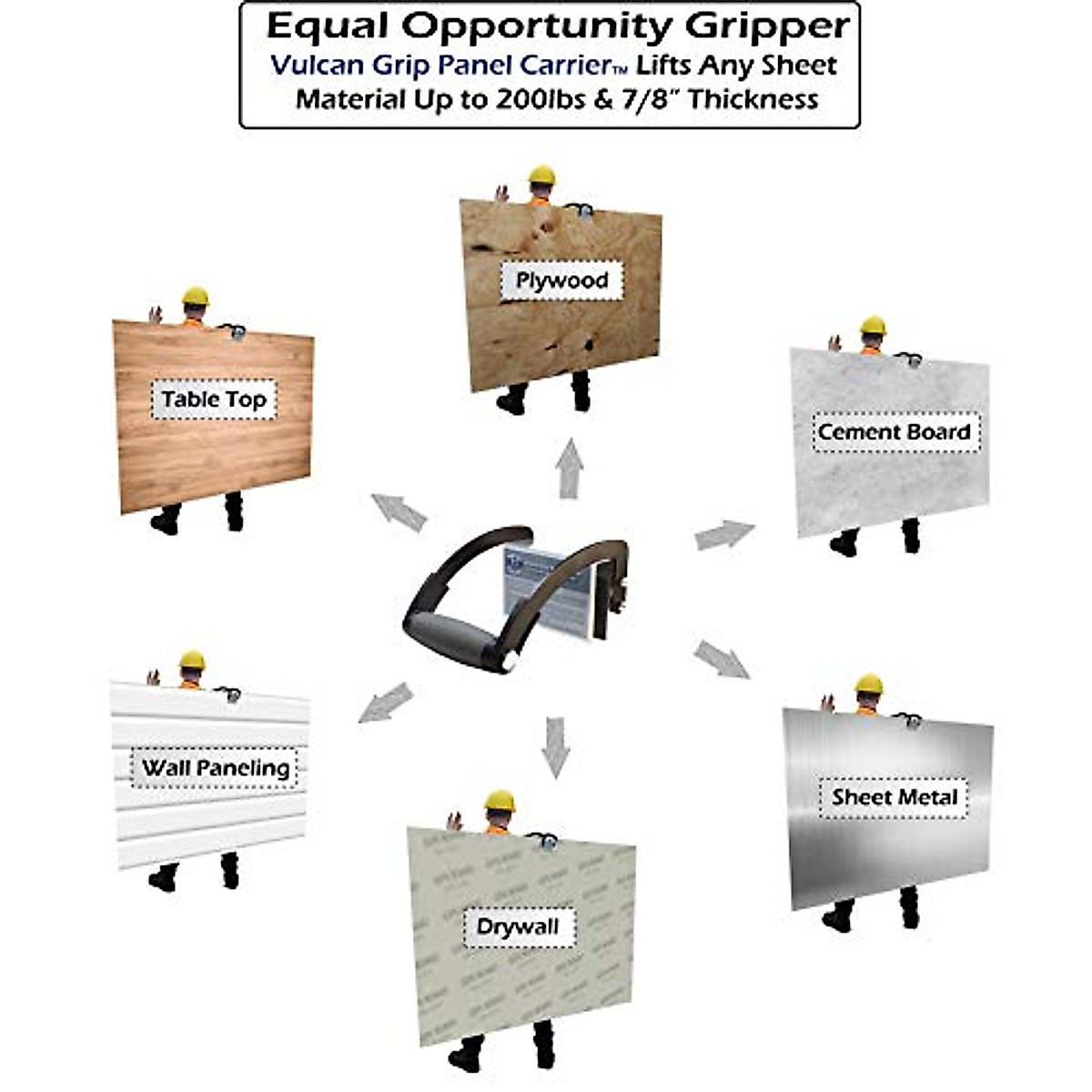 Vulcan Grip Panel Carrier | Drywall and Plywood Gripper, Lifter and Carrying Tool | Makes it Easy to Solo Lift and Carry Sheet Materials with Good Posture and No Back Pain | Self Adjusts to Thickness
