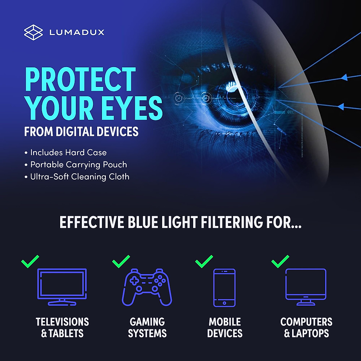 Lumadux Computer Blue Light Glasses Men Blocking for Reading, Eye Strain Headaches and Blurry Vision | Blocker Gaming Glasses (Titanium Black, 1.5, x)