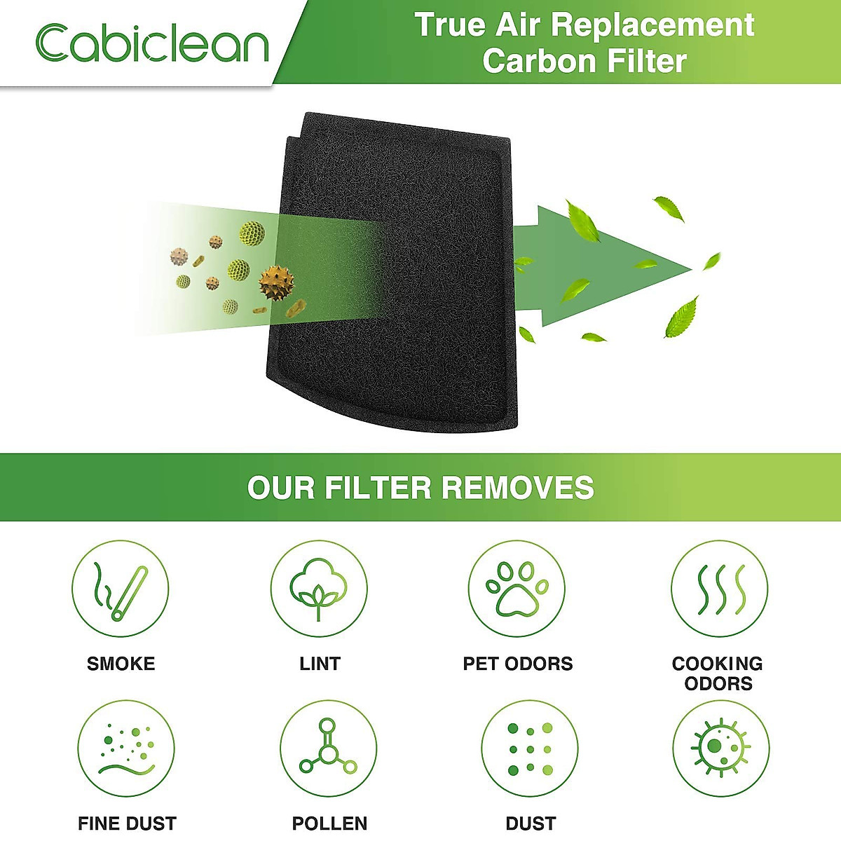 True Air Replacement Carbon Filters Compatible with Hamilton Beach Pet TrueAir Purifier Odor Eliminators Model 04384, 04386, 04532GM, 04530G, 04530GM & 04531GM,Compared to part #04234G (10-Pack)