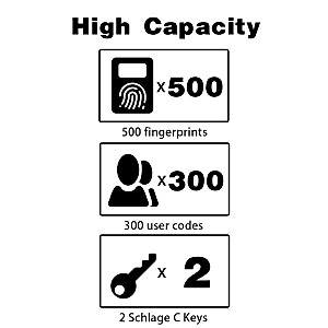 Fingerprint Door Lock, ARDWOLF A10 Keyless Entry Smart Biometric Door Locks with Digital Keypads Electronic Touchscreen and Reversible Handle Backup Keys for Home Office Front Door