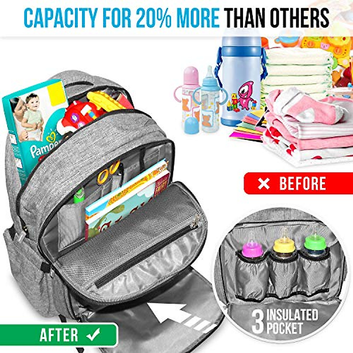 Diaper Bag Backpack Baby Bag - Large Diaper Backpack for Mom Dad, Unisex Bag