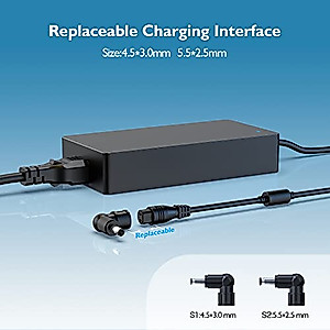 180W AC Charger Fit for MSI GF63 GS66 GS65 GE72 GF65 GF75 GS75 GE62 GE70 GF62 GF72 GL62 GL72 GS40 GS43 GS63 GS73 M VR MVR Stealth Thin Apache Pro Phantom Laptop Power Cord Adapter Supply