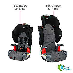 Britax Grow with You ClickTight Harness-2-Booster Car Seat, StayClean Grey - Stain, Moisture & Odor Resistant Fabric
