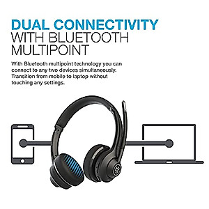 JLab Go Work Wireless Headsets with Microphone - 45+ Playtime PC Bluetooth Headset and Multipoint Connect to Laptop Computer and Mobile - Wired or Wireless Headphones with Microphone