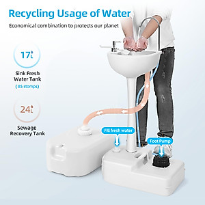 YITAHOME Portable Sink Camping Hand Washing Station, 17 L Wash Basin Stand with 24L Recovery Tank, Rolling Wheels, Soap Dispenser, Towel Holder, for Garden, Outdoor, Travel, Boat, Gather, Worksite