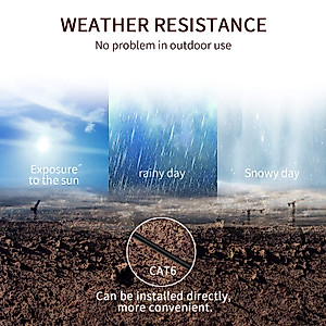 XXONE Outdoor Cat 6 Ethernet Cable 15ft, 26AWG Heavy-Duty Cat6 Networking Cord Patch Cable RJ45 LAN Wire Cable FTP Waterproof Direct Burial