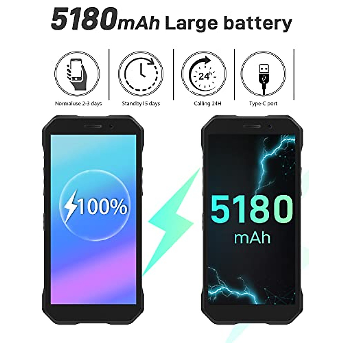 DOOGEE S61 Rugged Smartphone - 2022 Android 12 Rugged Phone - 20MP Night Vision Camera - 6GB+64GB - IP68 Waterproof Unlocked Cell Phone Outdoor- 5180mAh Battery - 6.0" IPS HD- Dual SIM 4G (Kevlar)