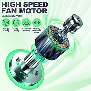 TonyEst Portable Solar Fan, 12'' Rechargeable Solar-Powered Tent Camping Fan with 12000mAh Battery, Cordless Floor Fan with USB Output, Dual-Use for Home, Outdoor, Travel, Patio, Car, Worksite