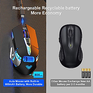 AULA SC200 Wireless Gaming Mouse, Rechargeable, Bluetooth 5.0, RGB LED Backlit, Multi-Device, Black