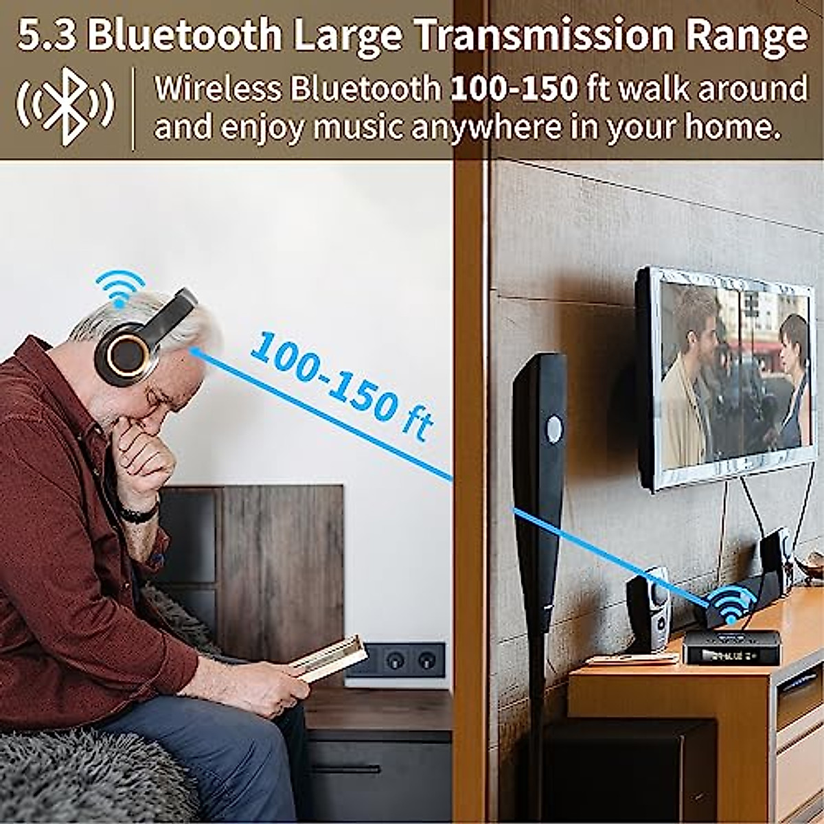 cwuiga Wireless Headphones for TV Watching with Bluetooth 5.3 Transmitter 100 Ft Long Range 35 Hours No Delay Over-Ear Television Headphones Wireless for Seniors Digital 3.5mm AUX RCA Optical Coaxial