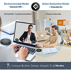 EMEET Conference Speaker and Microphone Luna & EMEET USB Speakerphone for Live Streaming C990