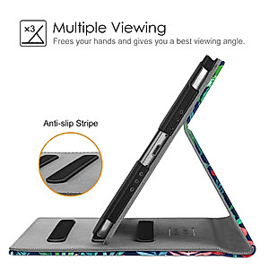 Fintie Case for iPad Mini 5 2019 / iPad Mini 4 - [Corner Protection] Multi-Angle Viewing Smart Folio Cover w/Pocket, Pencil Holder, Auto Wake/Sleep for iPad Mini 5th Generation 7.9", Jungle Night