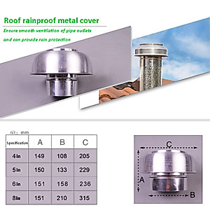BOHHO Chimney Cap Aluminum Exterior Wall Exhaust Vent Hood Mushroom Head Wind Mask Roof Line Cover, 8in
