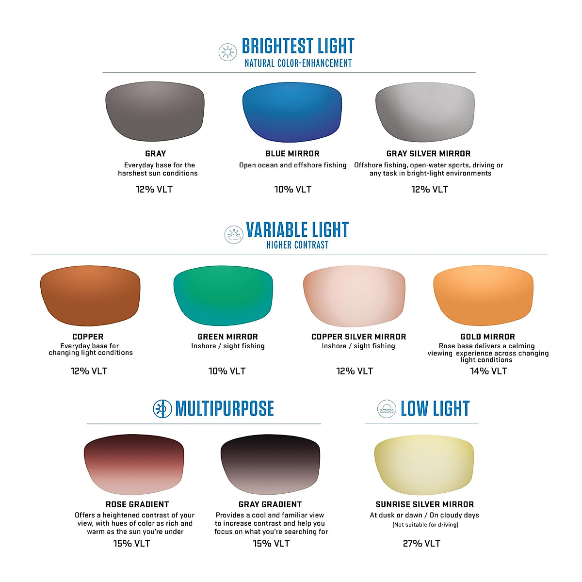 Costa Del Mar Mens Fantail Pro Fishing and Watersports Rectangular Sunglasses, Matte Grey/Blue Mirrored Polarized-580G, 60 mm