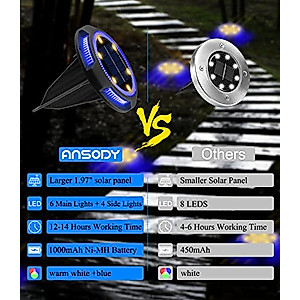 Ansody Solar Powered Ground Lights,6 LED+4 Blue Side Lights,14 Hrs Lighting 1000mA Battery IP65 Waterproof,Solar Driveway Garden Light,Landscape Lighting for Lawn Pathway Porch 8 Pack