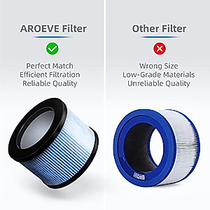 AROEVE MK01 & MK06 Air Filter Replacement 4-in-1 High-Efficiency H13 HEPA Air Filter for Smoke Pollen Dander Hair Smell Suitable- Standard Version(2 Pack)