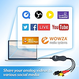Mwin USB 2.0 Video Capture Card, VHS/VCR to Digital Converter, Digitize Analog Video for Mac or Windows, Easy VHS/VCR/TV to DVD