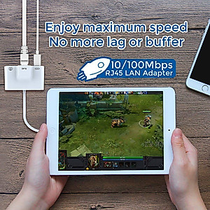 SHARLLEN RJ45 Ethernet LAN Wired Network Adapter,3 in 1 Wired Lightning to Ethernet USB 3 Camera Reader OTG Adapter and Fast Charging Port Compatible for iPhone 12/11/X/XR/8/7,iPad,iPod, iOS Devices