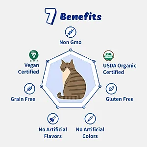 Branvine Organic Pullulan Empty Capsules for Cats - Hides Medicine Taste & Scent | Naturally Fermented, Highly Digestible | Capacity Up to 350mg (120 Counts)