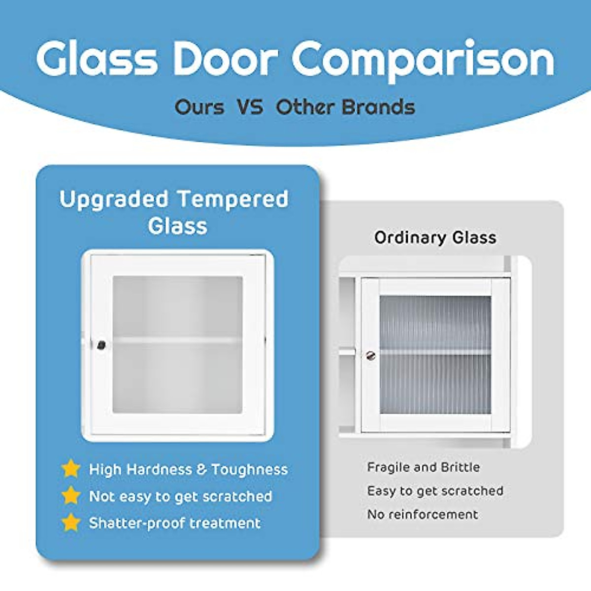 Giantex Over-The-Toilet Space Saver Collette Bathroom Spacesaver W/Storage Rack Cabinet Bathroom Organizer (68" H)