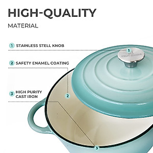 Trustmade 4.5 QT Cast Iron Dutch Oven, Enamel Coated Cookware Pot with Self Basting Lid for Home Baking, Braiser, Cooking, Aqua