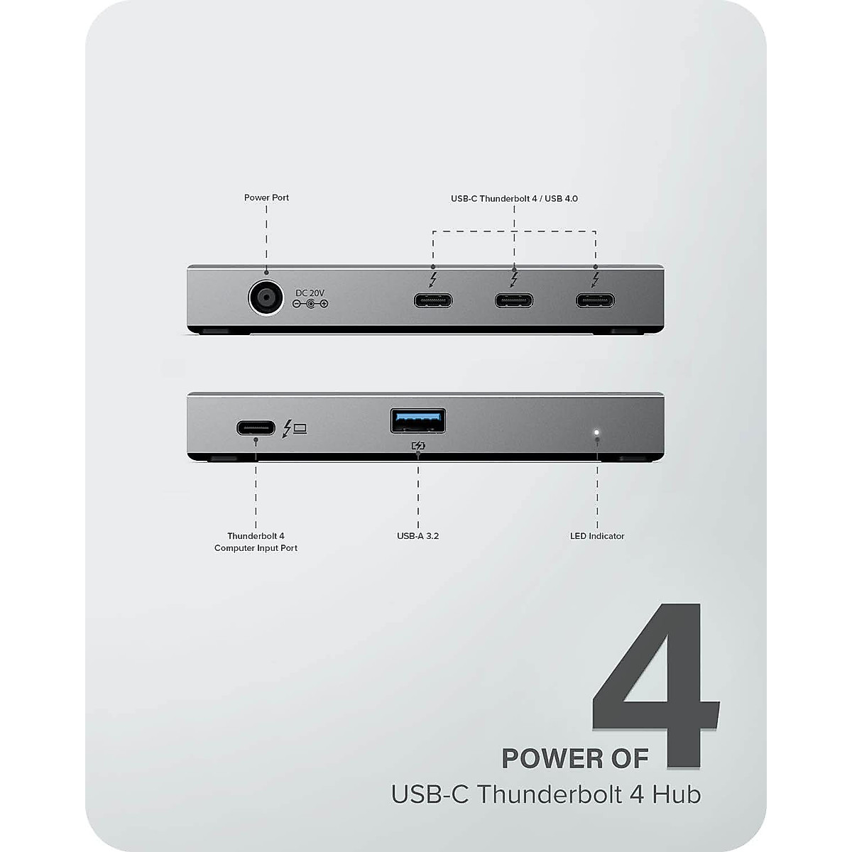 Alogic TB4H3TB Thunderbolt 4 Blaze Dock Compact Hubtriplethunderbolt Output