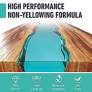 Beast Bond Epoxy Resin Kit, 1 Gallon High-Performance Epoxy Resin, Self-Leveling, Minimal Bubbles, Clear, Glossy, UV Resistant, Perfect for Table Tops, Crafts. DIY & Pro Number 1 Choice