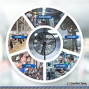 Comfort Zone CZHVP30 30” High-Velocity 3-Speed Industrial Pedestal Fan with Aluminum Blades and Adjustable Height, Black