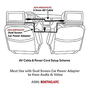EDO Tech 10 feet Long 3.5mm AV Cable Compatible for Philips Wonnie Dual Screen Portable DVD Player Screen-to-Screen