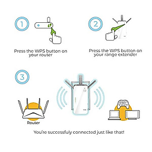 D-Link WiFi Range Extender, AC1750 Plug In Wall Booster, Dual Band Gigabit Wireless Repeater and Smart Signal Indicator (DAP-1720),White